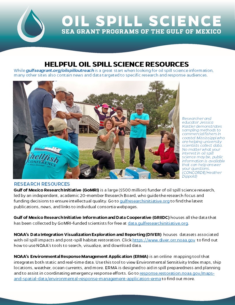 Oil spill science resources – Sea Grant in the Gulf of America